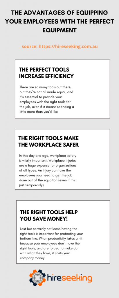 The Advantages of Equipping Your Employees With the Perfect Equipment